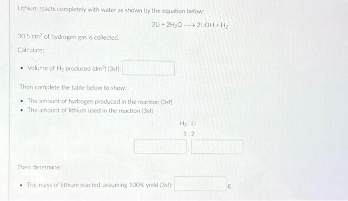 Solved Lithium reacts completely with water as shown by the | Chegg.com