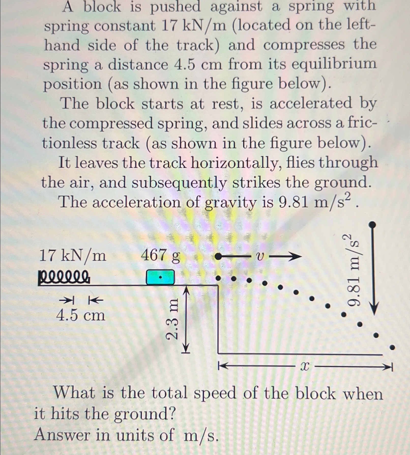 Solved A block is pushed against a spring with spring | Chegg.com