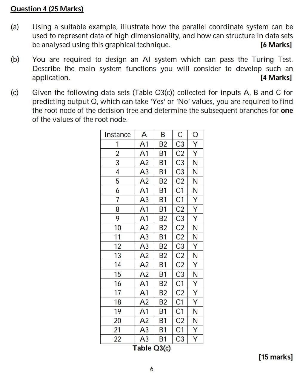 Solved Question 4 (25 Marks) (a) Using a suitable example, | Chegg.com