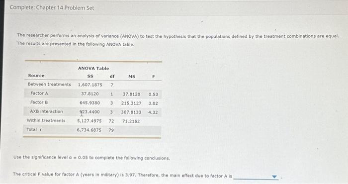 Solved 3. Measuring effect size for two-factor ANOVA It is | Chegg.com