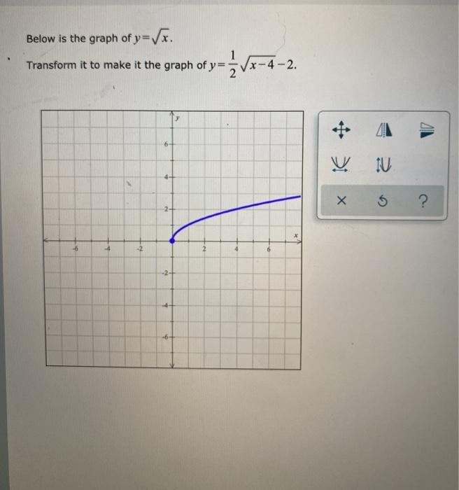 Solved Below is the graph of y=Vx. Transform it to make it | Chegg.com