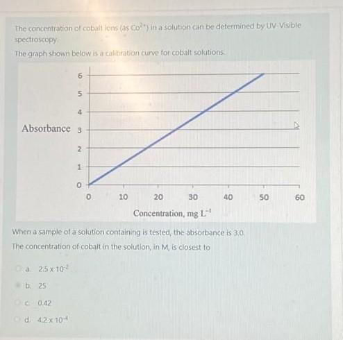 Solved Answer Question 1 below. it has 4 parts. A, B, C, and | Chegg.com