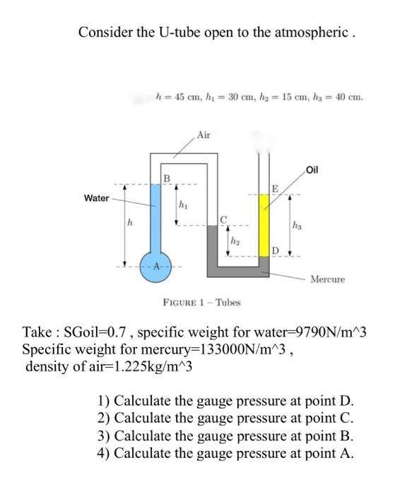 Solved Consider the U-tube open to the atmospheric . h=45 | Chegg.com