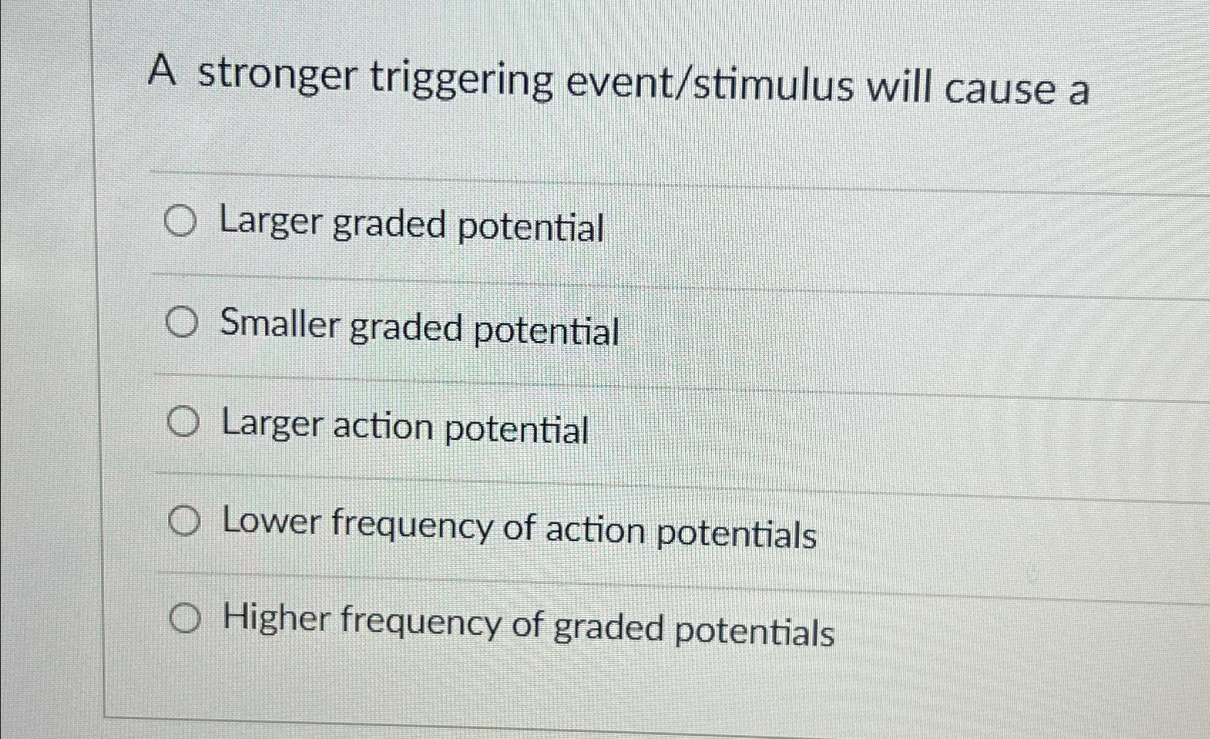 Solved A stronger triggering event/stimulus will cause | Chegg.com