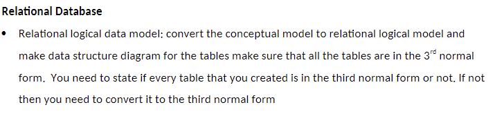 Solved Relational DatabaseRelational logical data model: | Chegg.com