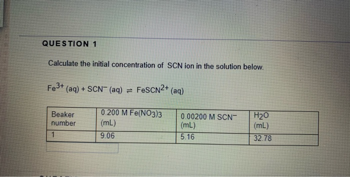 Solved QUESTION 1 Calculate the initial concentration of SCN | Chegg.com