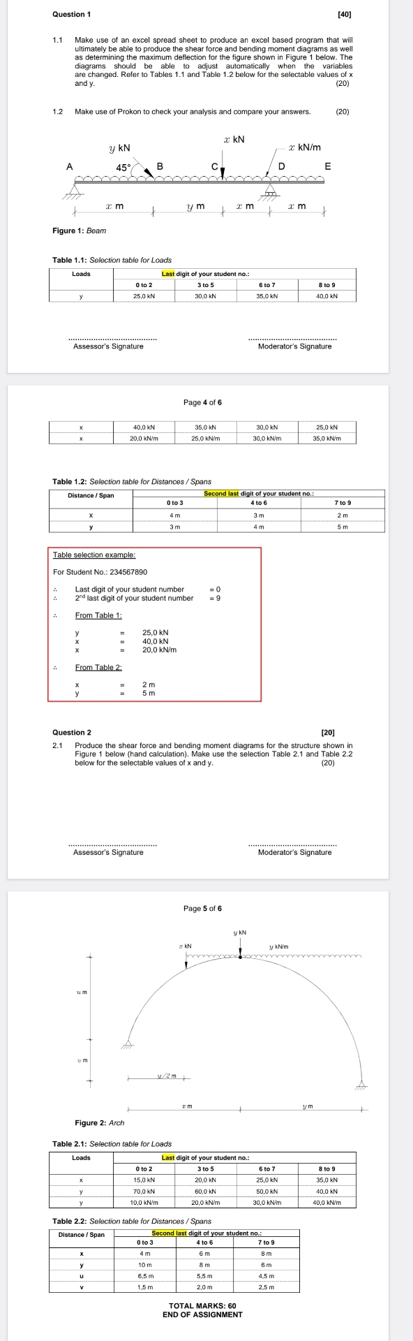 Solved Question 1[40]1.1 ﻿Make use of an excel spread sheet | Chegg.com