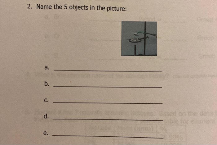 Solved 2. Name the 5 objects in the picture: a. b. C. d. | Chegg.com
