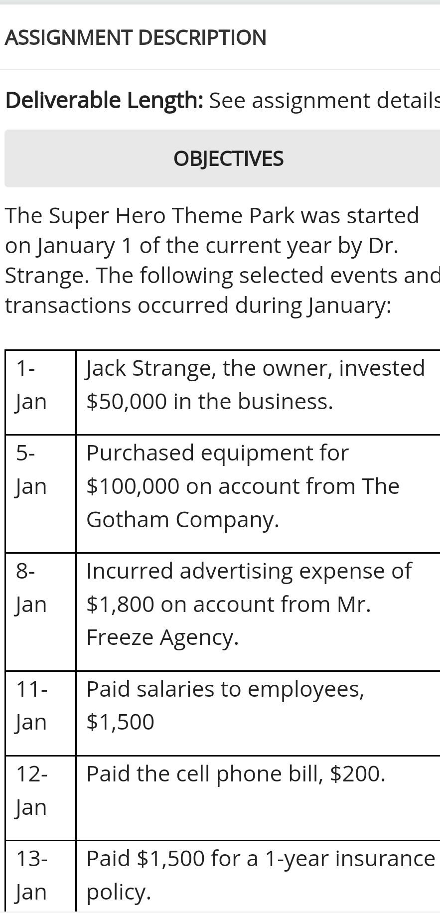 Solved ASSIGNMENT DESCRIPTION Deliverable Length: See | Chegg.com
