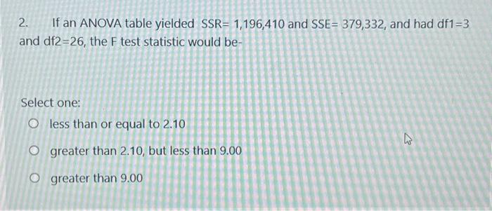 Solved 2. If an ANOVA table yielded SSR=1,196,410 and | Chegg.com