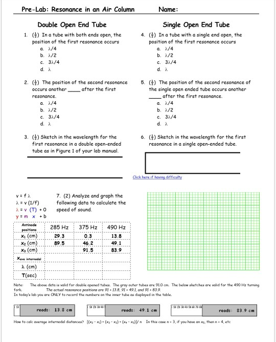 Solved Name: Pre-Lab: Resonance in an Air Column Double Open | Chegg.com