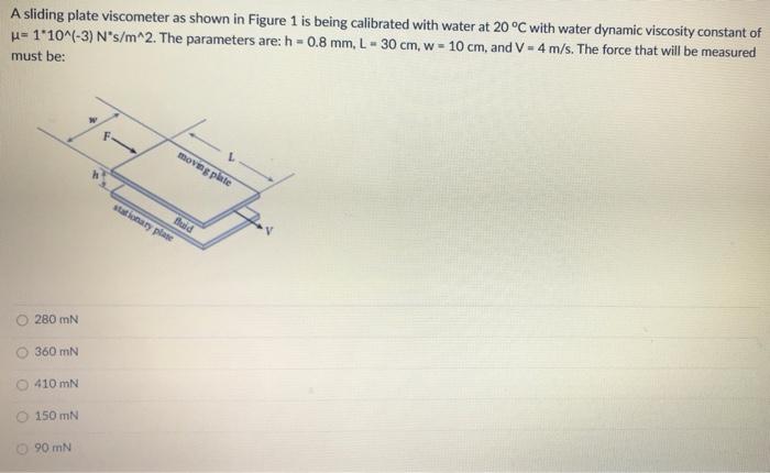 Solved A sliding plate viscometer as shown in Figure 1 is | Chegg.com