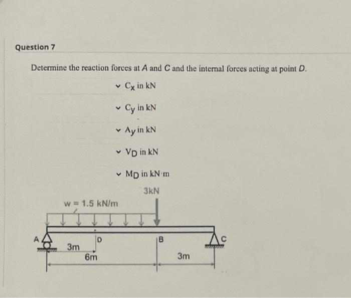 Solved Determine the reaction forces at A and C and the | Chegg.com