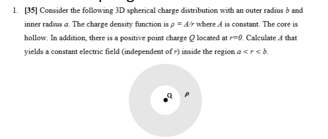 Solved [35] ﻿Consider the following 3D ﻿spherical charge | Chegg.com
