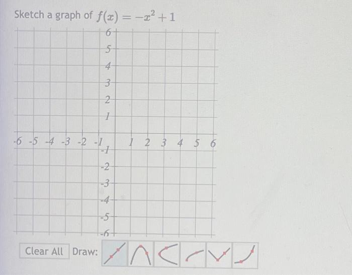 Solved f(x)=−x2+1 | Chegg.com