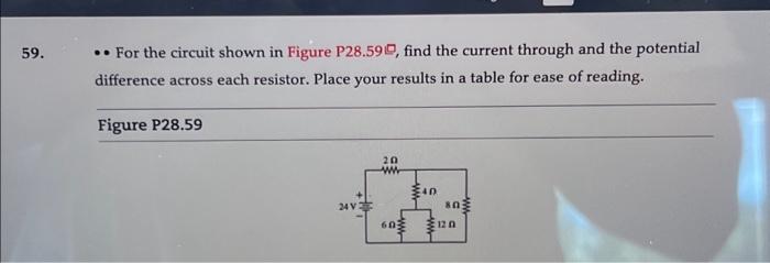 Solved For the circuit shown in Figure P28.59 , find the | Chegg.com