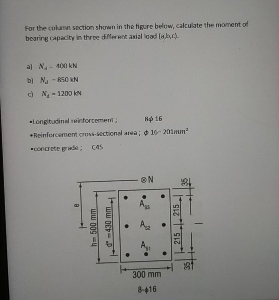 Solved For the column section shown in the figure below, | Chegg.com