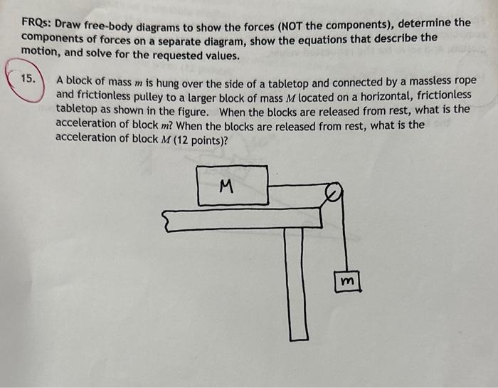 Solved FRQs: Draw free-body diagrams to show the forces (NOT | Chegg.com Solved FRQs: Draw free-body diagrams to show the forces (NOT | Chegg.com