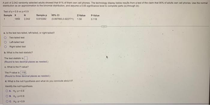 Solved A poll of 2042 randomly seiected aduts showed that | Chegg.com