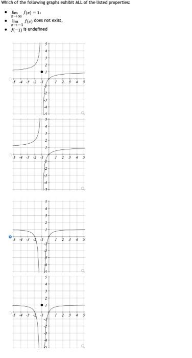 Solved Which of the following graphs exhibit ALL of the | Chegg.com
