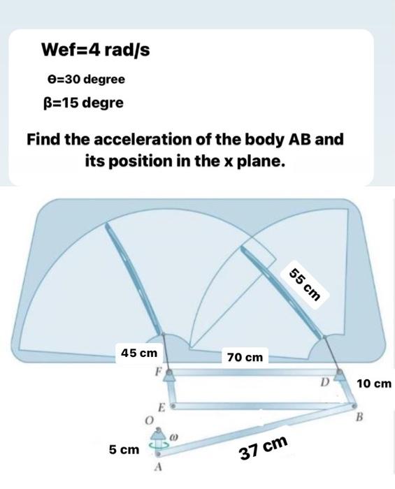 Solved Wef=4 rad/s θ=30 degree β=15 degre Find the | Chegg.com