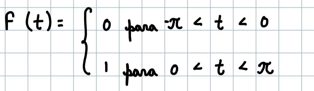 Solved With the function: - Graph The period Extension | Chegg.com