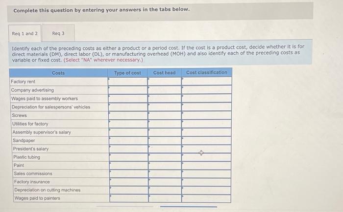 Solved PA1-4 (Algo) Classifying Costs; Calculating Total | Chegg.com