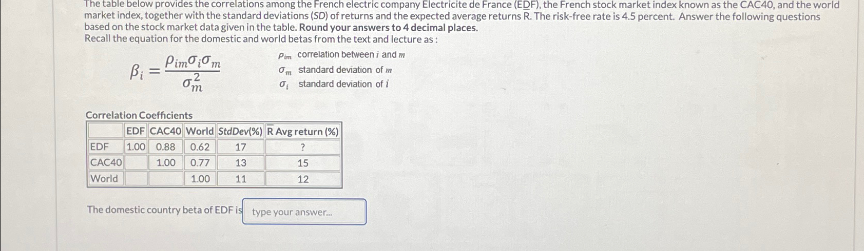 Solved The table below provides the correlations among the | Chegg.com