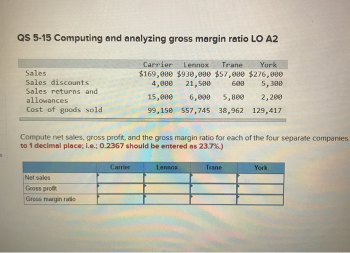 Solved QS 5-15 Computing and analyzing gross margin ratio LO | Chegg.com