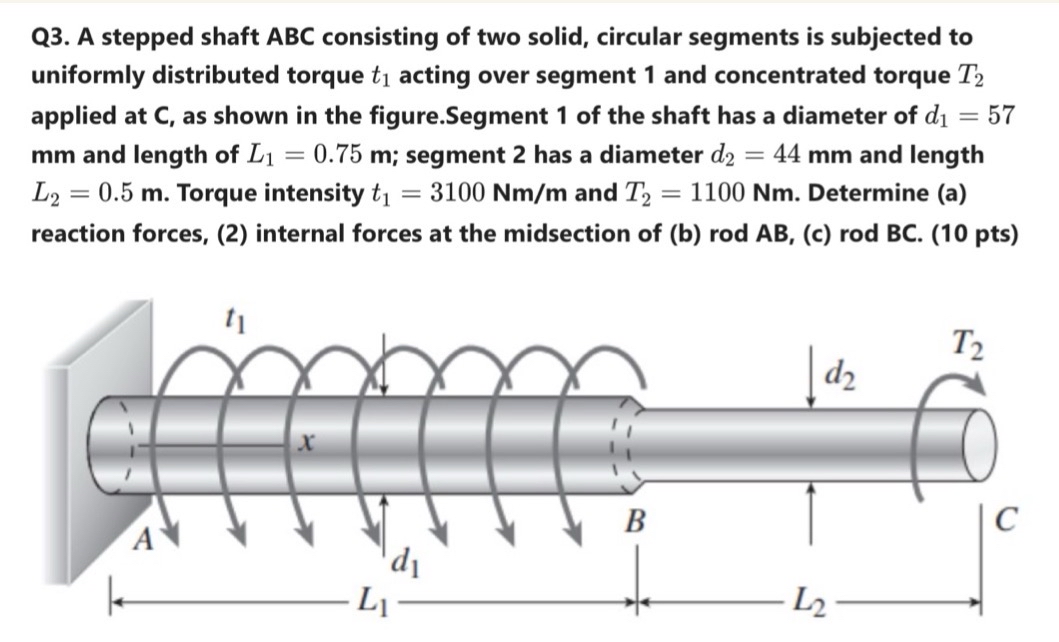 Solved Q3. ﻿A stepped shaft ABC consisting of two solid, | Chegg.com
