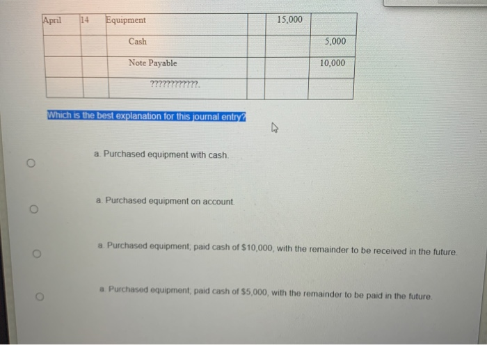 Solved April 14 Equipment 15,000 Cash 5,000 Note Payable | Chegg.com