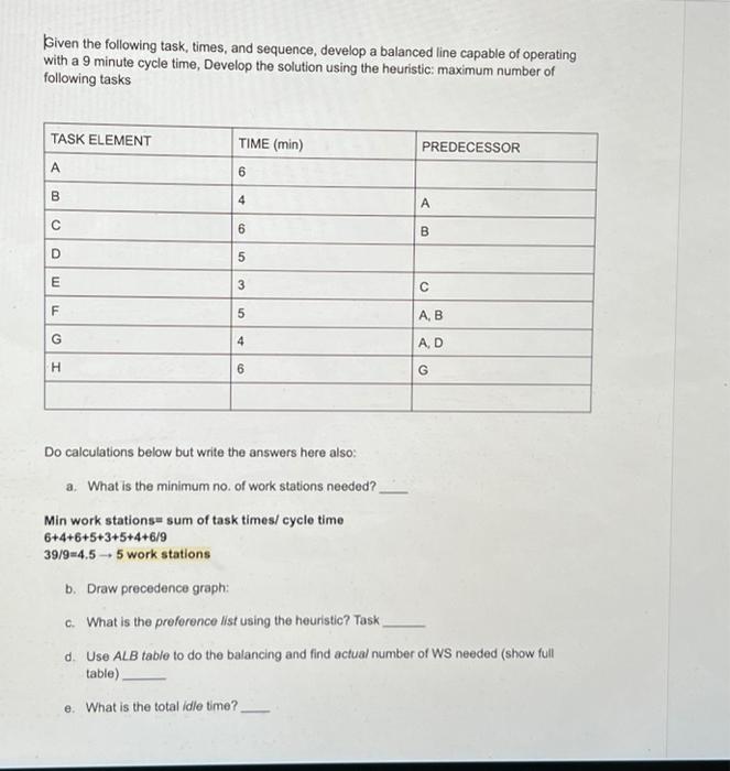 Solved Given the following task, times, and sequence, | Chegg.com