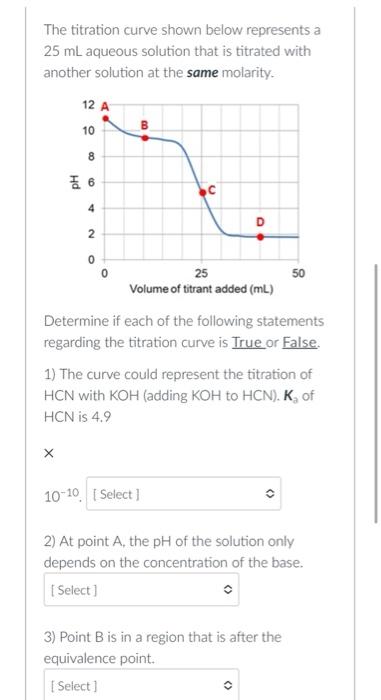 Solved The titration curve shown below represents a 25 mL | Chegg.com