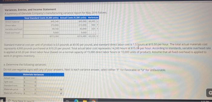 Solved Variances, Entries, and income Statement A summary of | Chegg.com