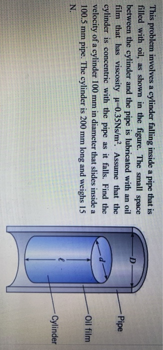 Solved -D Pipe This problem involves a cylinder falling | Chegg.com