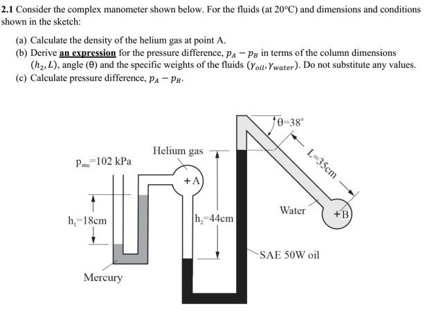 Solved 2.1 Consider the complex manometer shown below. For | Chegg.com