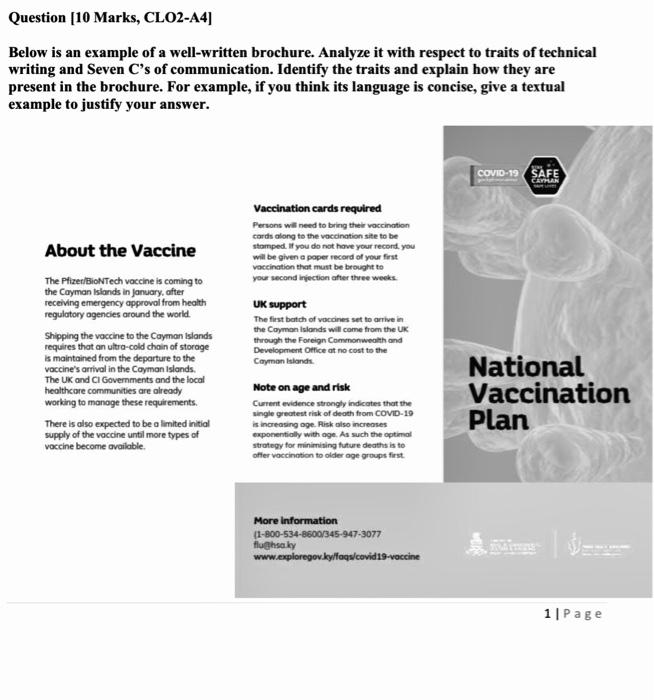 Question [10 Marks, CLO2-A4] Below is an example of a | Chegg.com