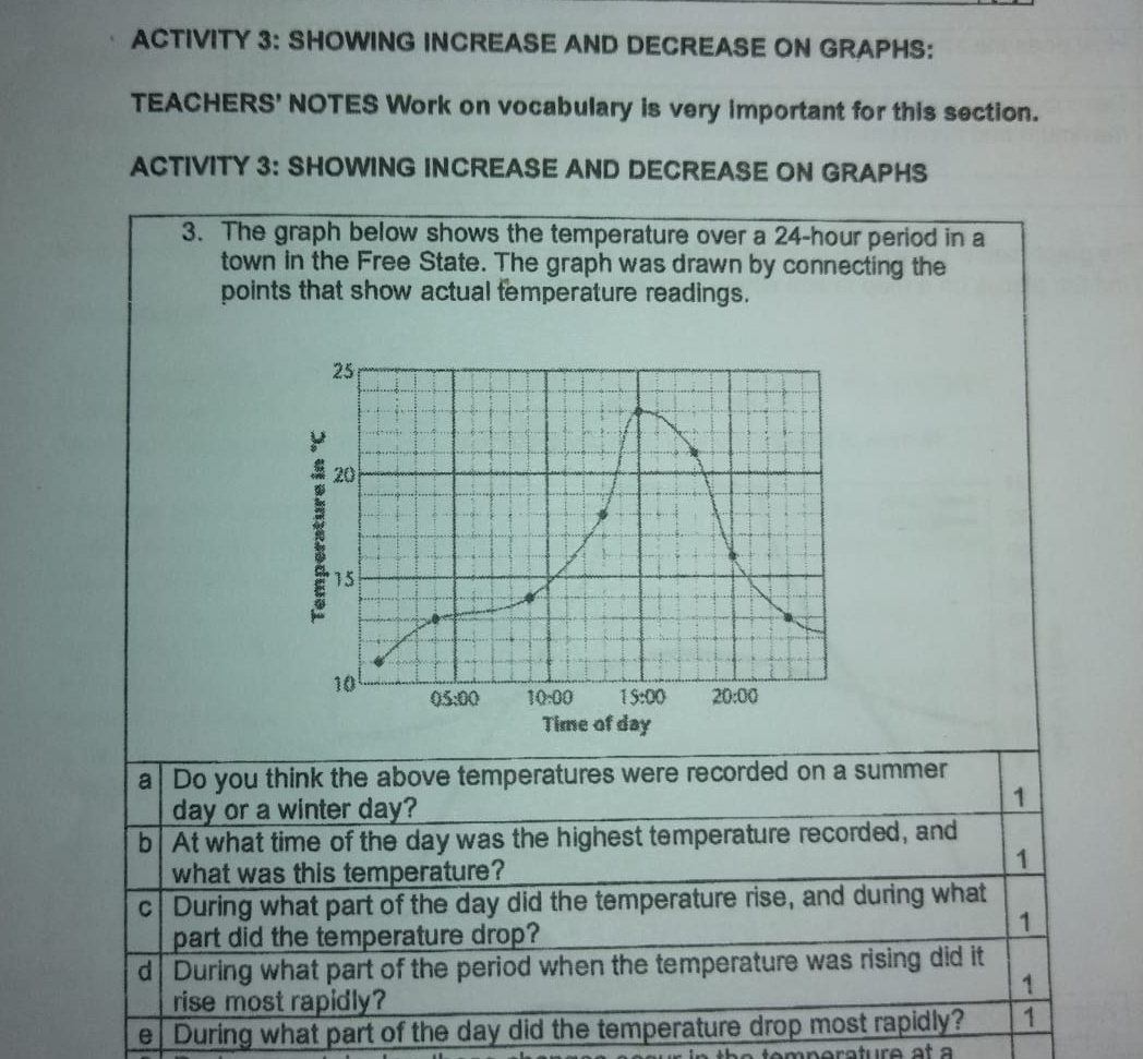 Solved ACTIVITY 3: SHOWING INCREASE AND DECREASE ON | Chegg.com