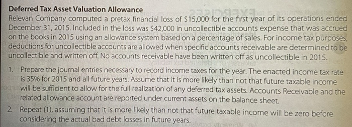 Solved Deferred Tax Asset Valuation Allowance Relevan | Chegg.com
