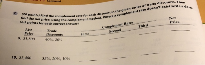Solved find the net price, using the complement method. | Chegg.com