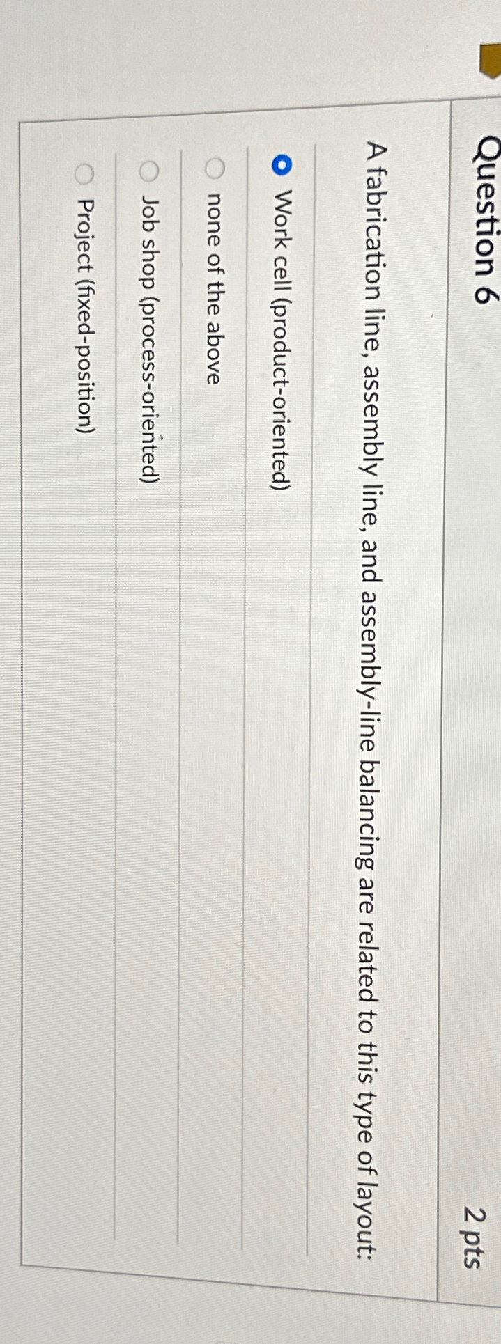 Solved Question 62ptsA fabrication line, assembly line, and | Chegg.com