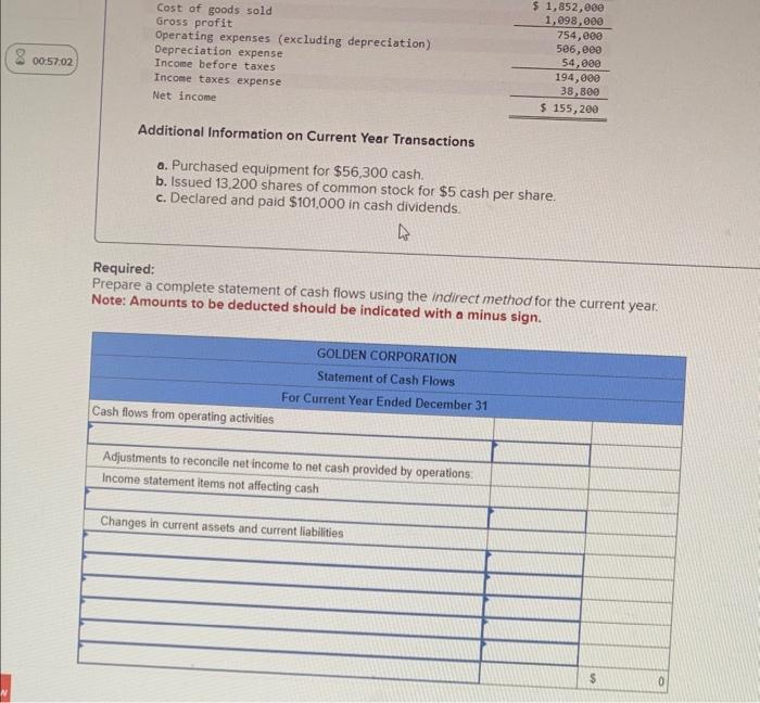 Additional Information on Current Year Transactions | Chegg.com