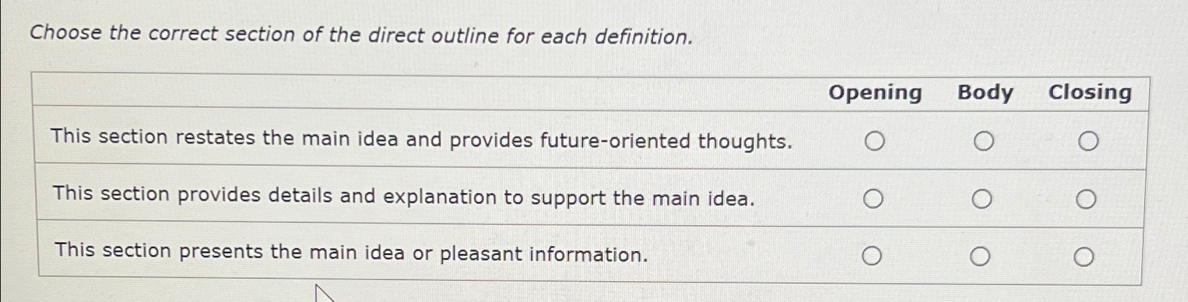 Solved Choose the correct section of the direct outline for | Chegg.com