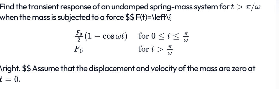 Solved Find the transient response of an undamped | Chegg.com