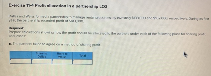 Solved Exercise 11-4 Profit allocation in a partnership LO3 | Chegg.com