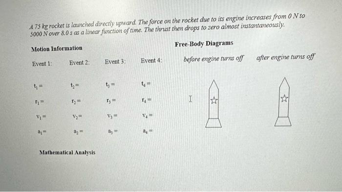 Solved A 75 kg rocket is launched directly upward. The force | Chegg.com