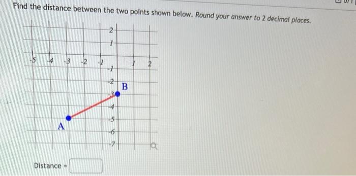 Solved Find the distance between the two points shown below. | Chegg.com