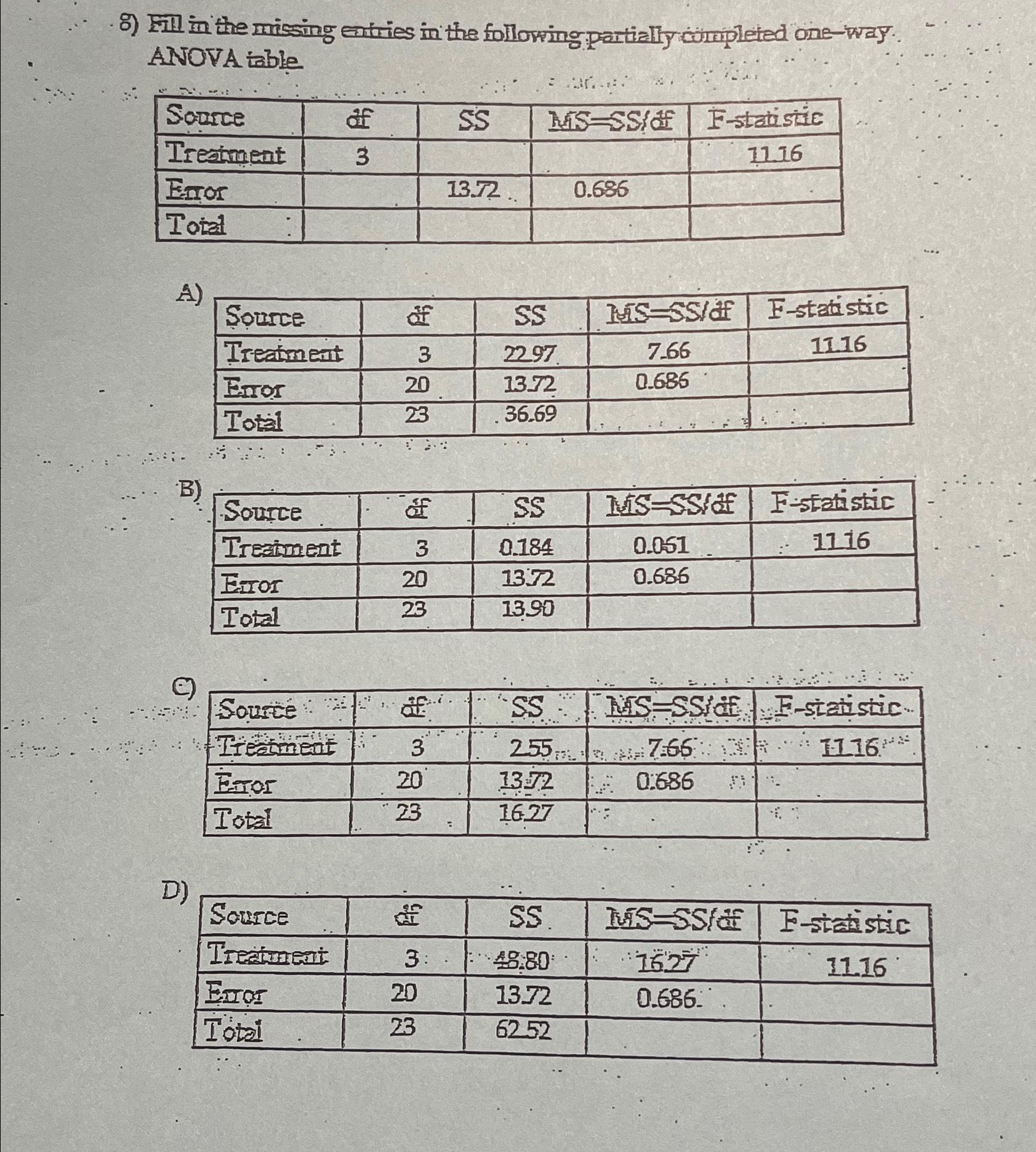 Solved Fill in the missing entries in the following | Chegg.com
