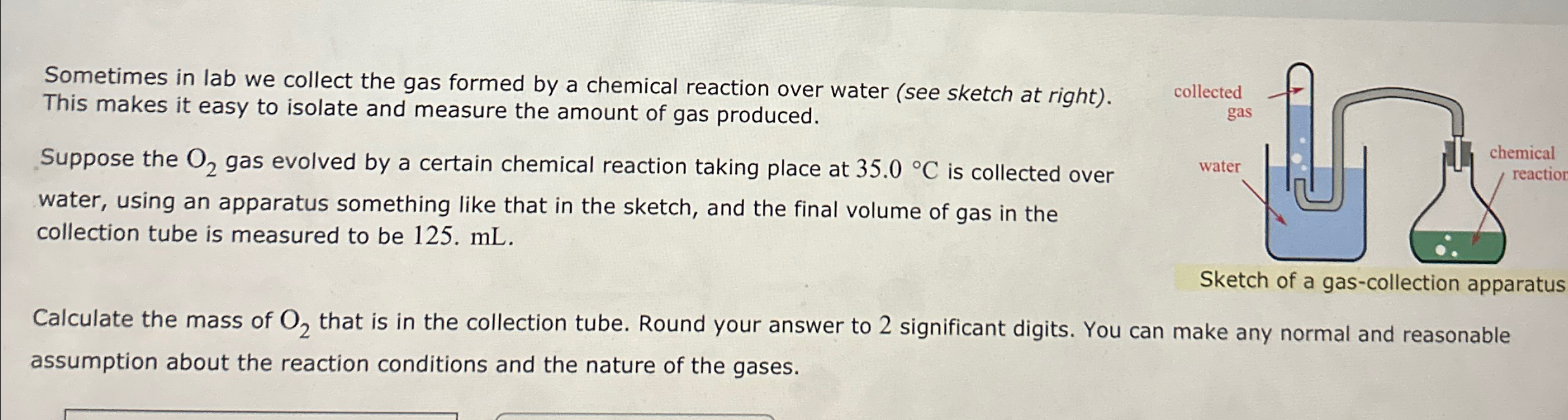 Solved Sometimes in lab we collect the gas formed by a | Chegg.com