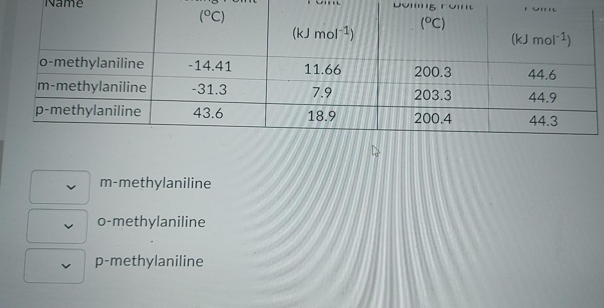 Solved Three isomers with the chemical formula C7H9N have | Chegg.com